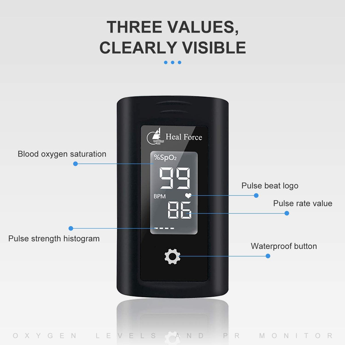 Pulse Oximeter with Lanyard and Protective Holder/Cary Bag | Servoxy